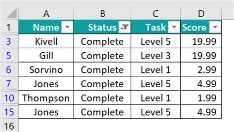 VBA Filter Data In Excel Examples Specific FIlters How To Use