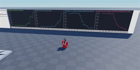 Tds Game Humanoids Scripting Support Developer Forum Roblox