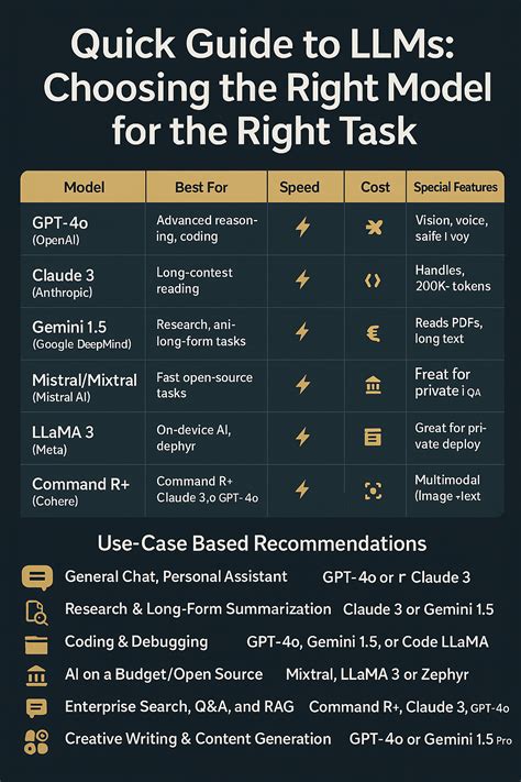 The Ultimate Guide To Authentication In Nextjs With Next Auth By