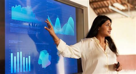 6 Trends And Best Practices To Unlock Price Optimization And Boost