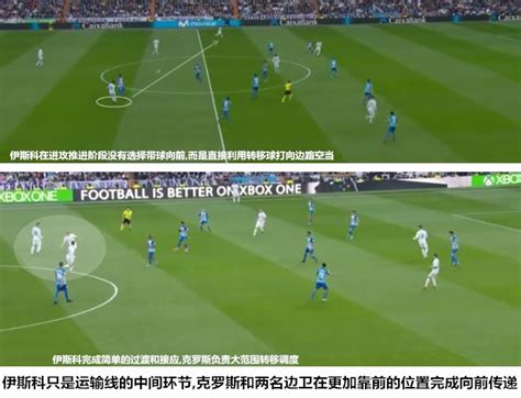 皇马队形皇马阵型图 随意云