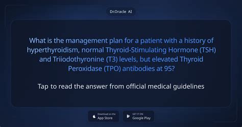 What Is The Management Plan For A Patient With A History Of