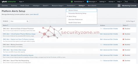 Splunk Splunk Enterprise System Administration Module 1 Splunk Server Deployment Lab