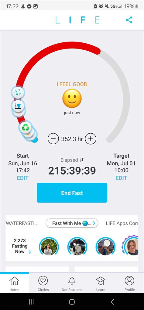 15 Day Water Fast Rwaterfasting