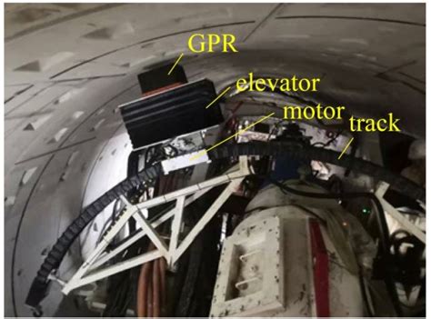 Gpr Monitoring System For Backfill Grouting Download Scientific Diagram