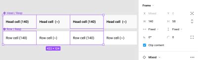 How To Easily Build And Support Tables In Figma Smashing Magazine