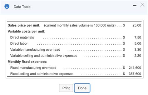 Solved Requirement How Many Units Would The Company Have Chegg Com