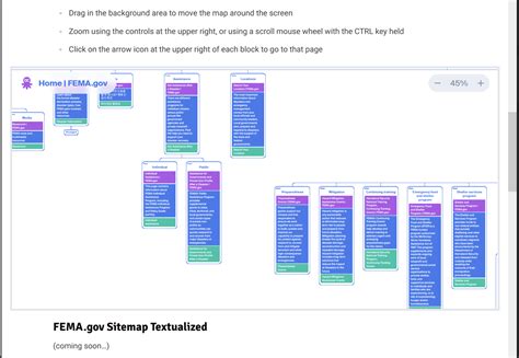 Css Ccs To Position An Html Element To The Left Edge Of Window