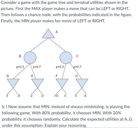 Solved Consider A Game With The Game Tree And Terminal Chegg Com