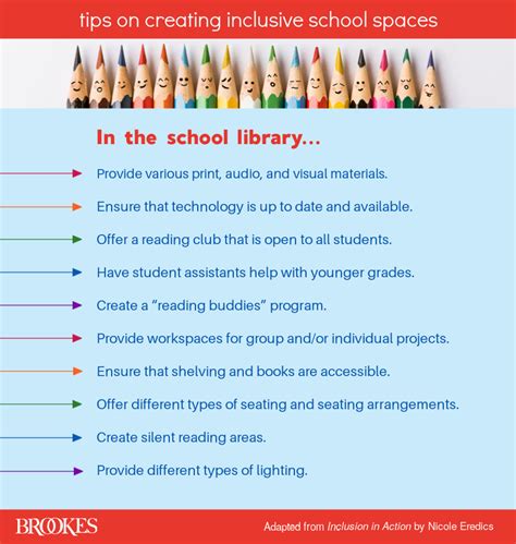 Tips On Creating An Inclusive Space In The School Library Brookes