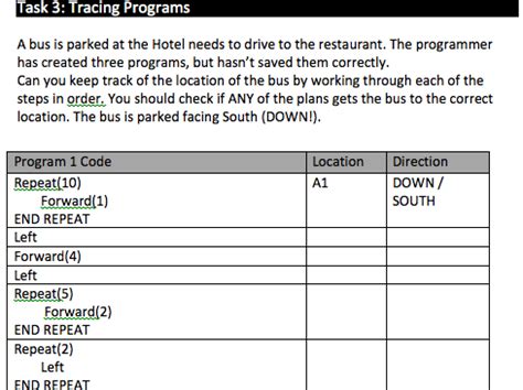 Y7 Computing Algorithms Unit Teaching Resources
