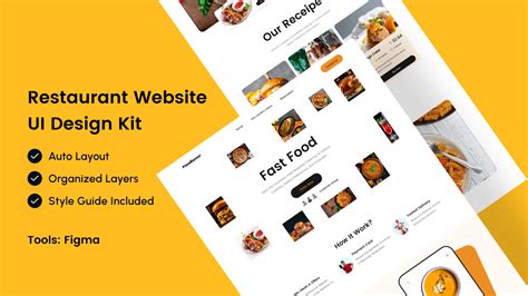 Restaurant Website Ui Design Kit Figma