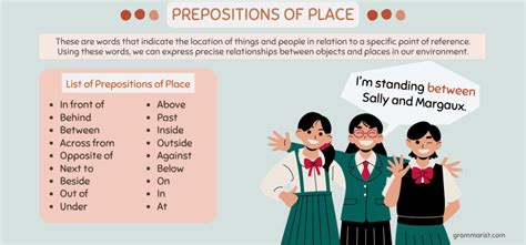 Between Preposition Example
