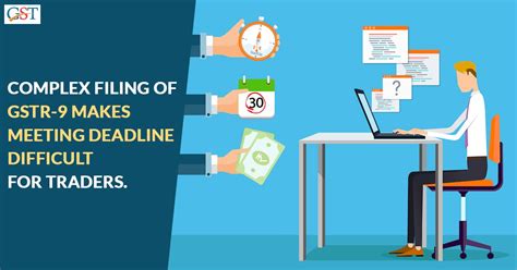 Complex Filing Procedure Of GSTR Makes Meeting Deadline Difficult For Taxpayers