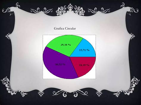 Tipos De Grafica Ppt