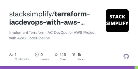 Github Stacksimplifyterraform Iacdevops With Aws Codepipeline Implement Terraform Iac Devops