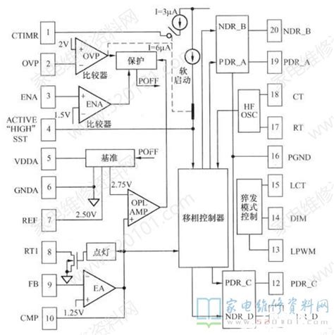 CCFL背光灯控制电路OZ960 - 家电维修资料网
