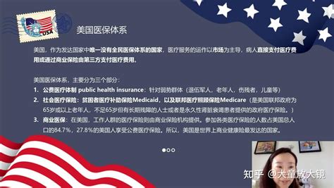 各留学国医疗和留学生保险市场分析 知乎