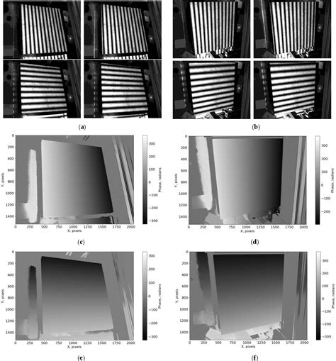 Figure 4 From An Error Estimation System For Close Range Photogrammetric Systems And Algorithms