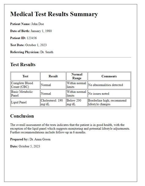 Letter Template For Medical Test Results Notification Free Samples In PDF Letterin