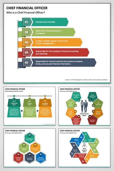 Scamper Technique Powerpoint Template Designs Artofit