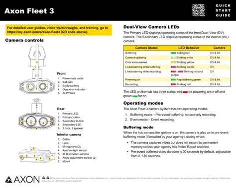 Axon Fleet 3 Setup User Manual Troubleshooting