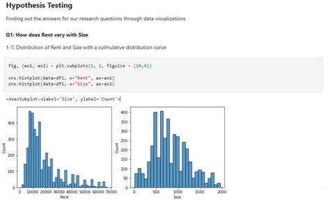 Data Drift Detection Python Proyectosarquitectonicos Ua Es