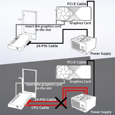 Jual External Gpu Thunderbolt 4 Egpu Th3p4g3 Thunderbolt 3 Shopee Indonesia