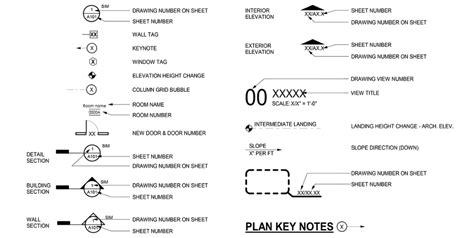 Architectural Graphics 101 Symbols Life Of An Architect Floor