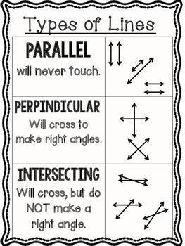 Parallel Lines And Transversal Anchor Chart