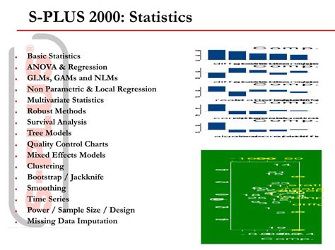 PPT Analysis And Visualization Of Spatial Data PowerPoint Presentation ID