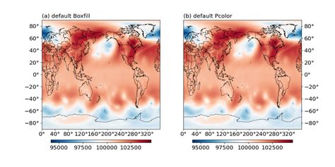 Create Boxfill Imshow Plots Gplot V0 3a Documentation