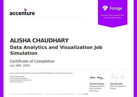 I Recently Participated In Accentures Data Analytics And Visualization Job Simulation On The