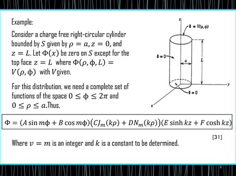 Solution Physics 231 Report Classical Electrodynamics Boundary Value