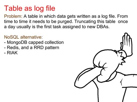 Nosql And Sql Anti Patterns Ppt