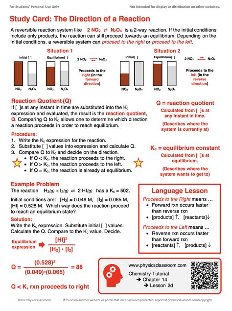 Lesson 2d Predicting The Direction Of Reaction