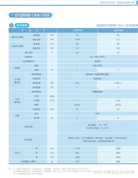 空气源热泵项目案例集锦 知乎