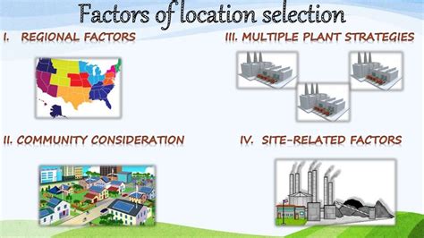 Plant Location Selection Decision