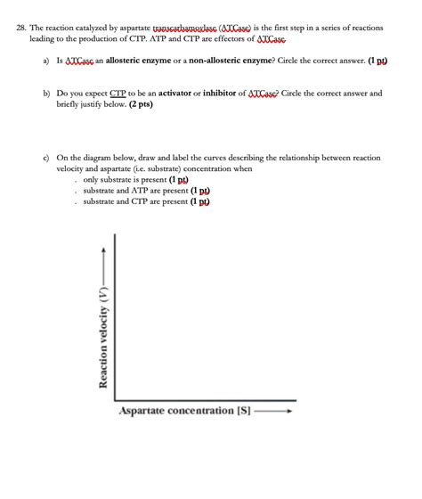 Solved 28 The Reaction Catalyzed By Aspartate Chegg