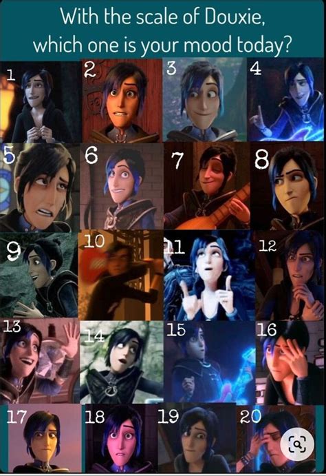 What Is Your Mood Today Trollhunters Characters Arcadia Bay Troll Meme