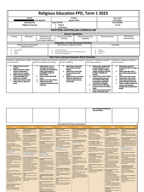 sample religious education forward planning document pdf
