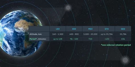 【技术文档】仿真工具ns3 Notes《1》 知乎
