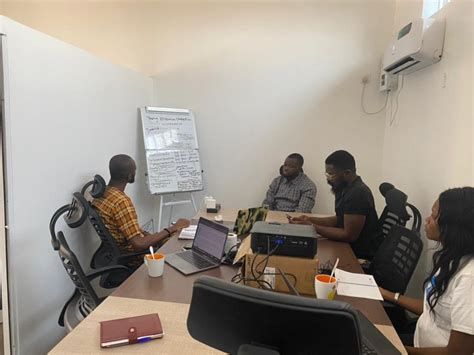 Designing An Impactful Development Intervention
