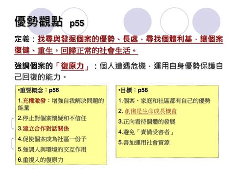 優勢觀點案例 N9bt