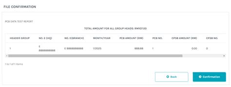 E Pcb Plus Is Live Simplify E Data Pcb Submissions Effortlessly With Pandahrms Pandahrms