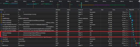 `sap ui layout` seemingly does not comply with csp if the `unsave eval