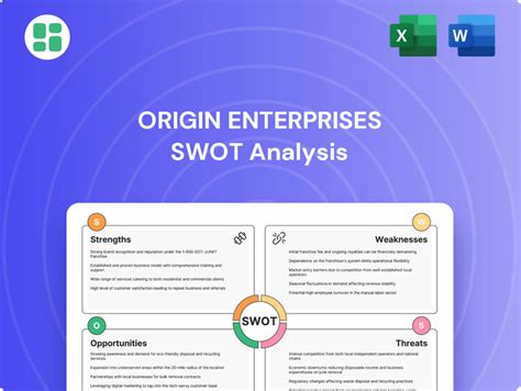 Origin Enterprises Swot Analysis Pestel
