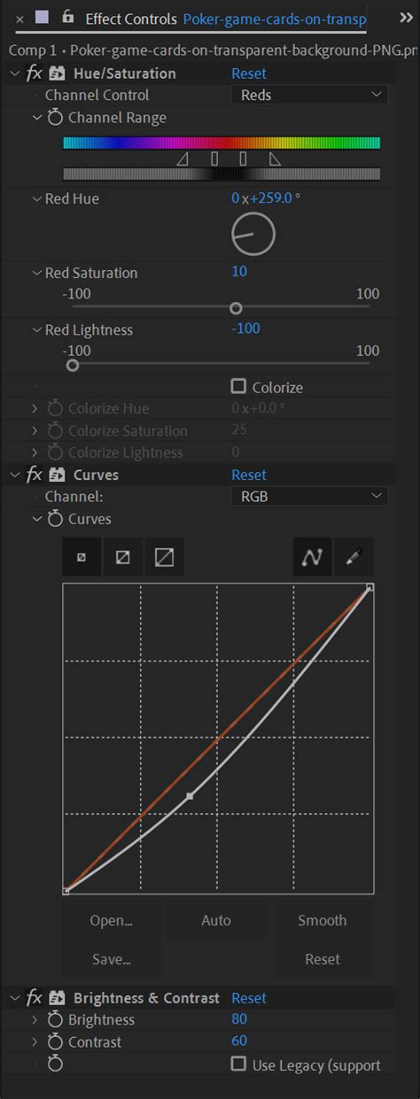 Vfx Toolbox Digital Sketchbook