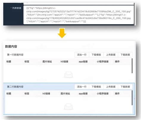 干货 携程动态表单dynamicform的设计与实现 Csdn博客