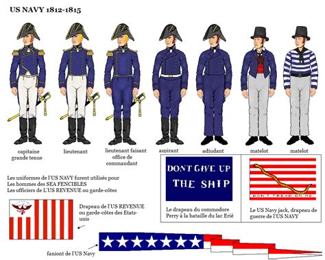 Pin On History